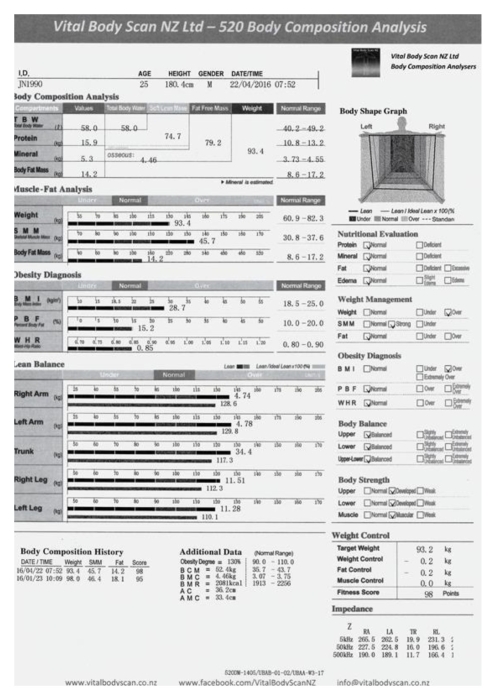 Schedule Appointment with Vital Body Scan NZ Ltd